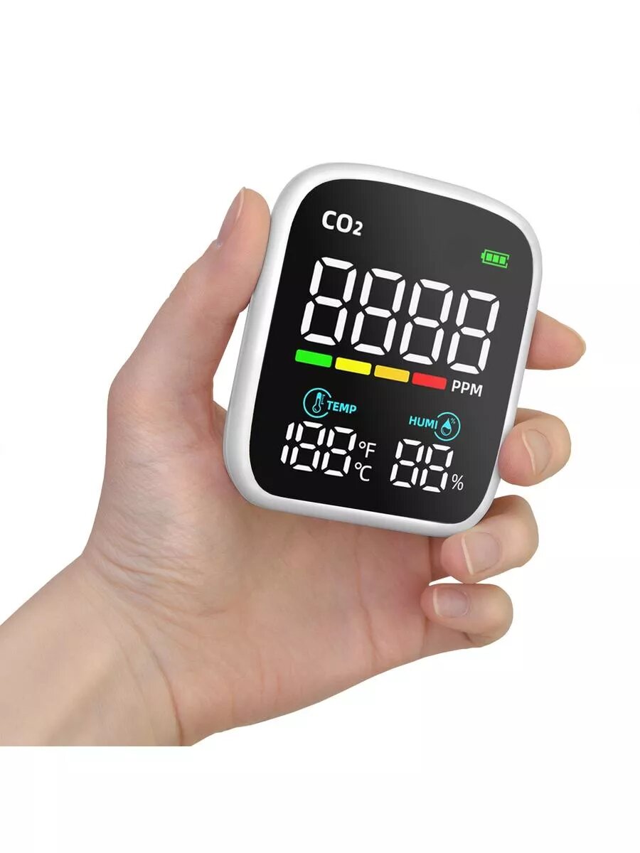 Измеритель концентрации углекислого газа мегеон 08050