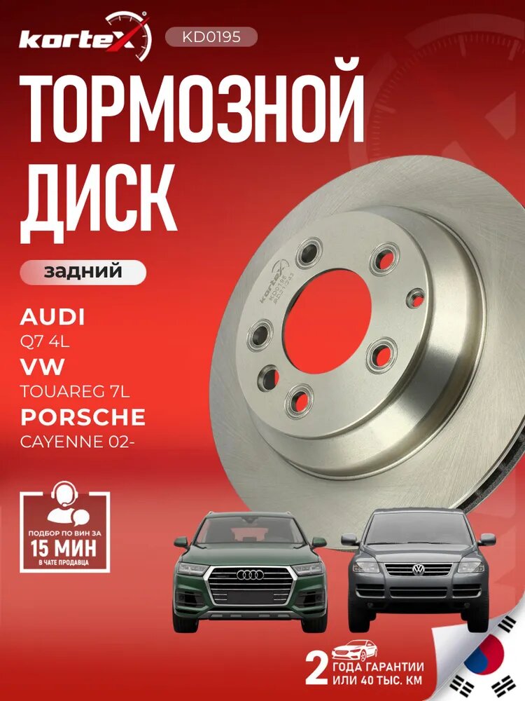 Тормозной диск задний левый/правый Audi Q7, Porsche Cayenne, VW Touareg OEM DF4487S, 7L8615601C, 7L8615601G