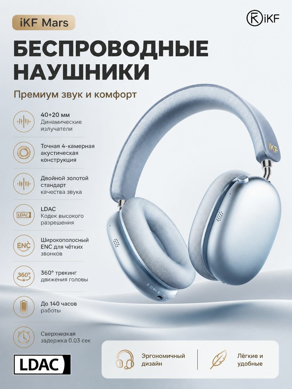 Флагманские полноразмерные беспроводные наушники iKF Mars с адаптивным активным шумоподавлением (-58 дБ), коаксиальной акустической системой (40+20 мм), кодеком LDAC, сертификацией Hi-Res