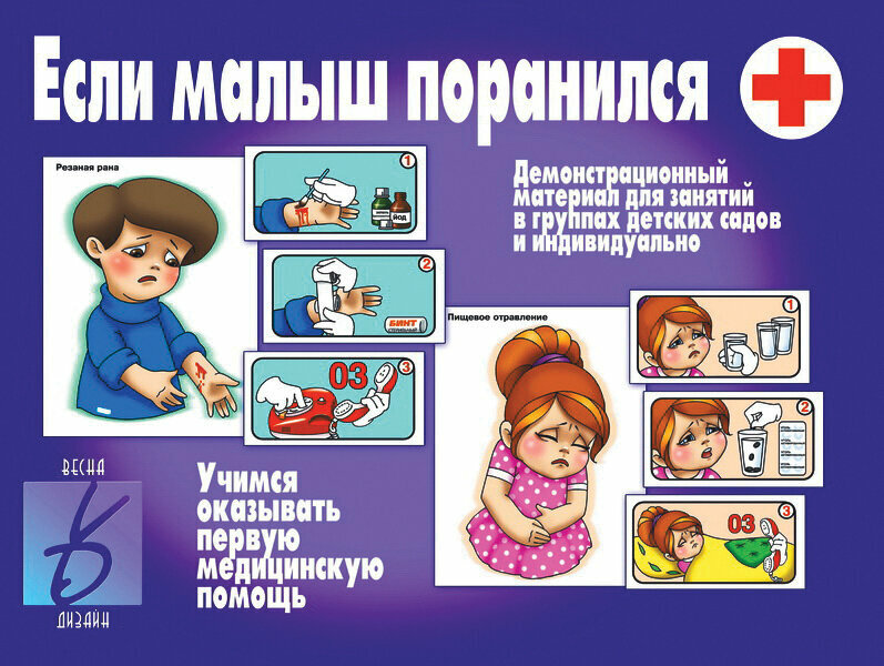 Демонстрационный материал "Если малыш поранился"