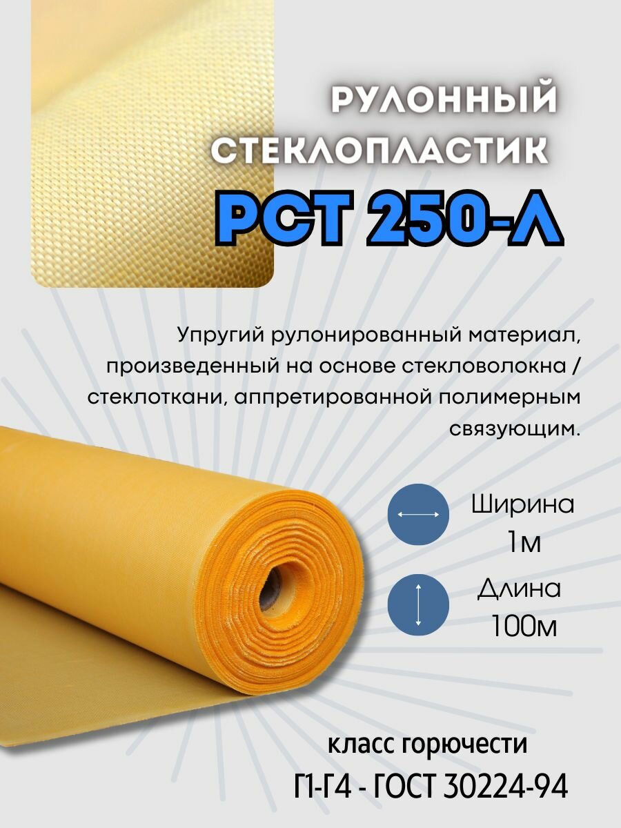 Рулонный стеклопластик марки РСТ250 100м