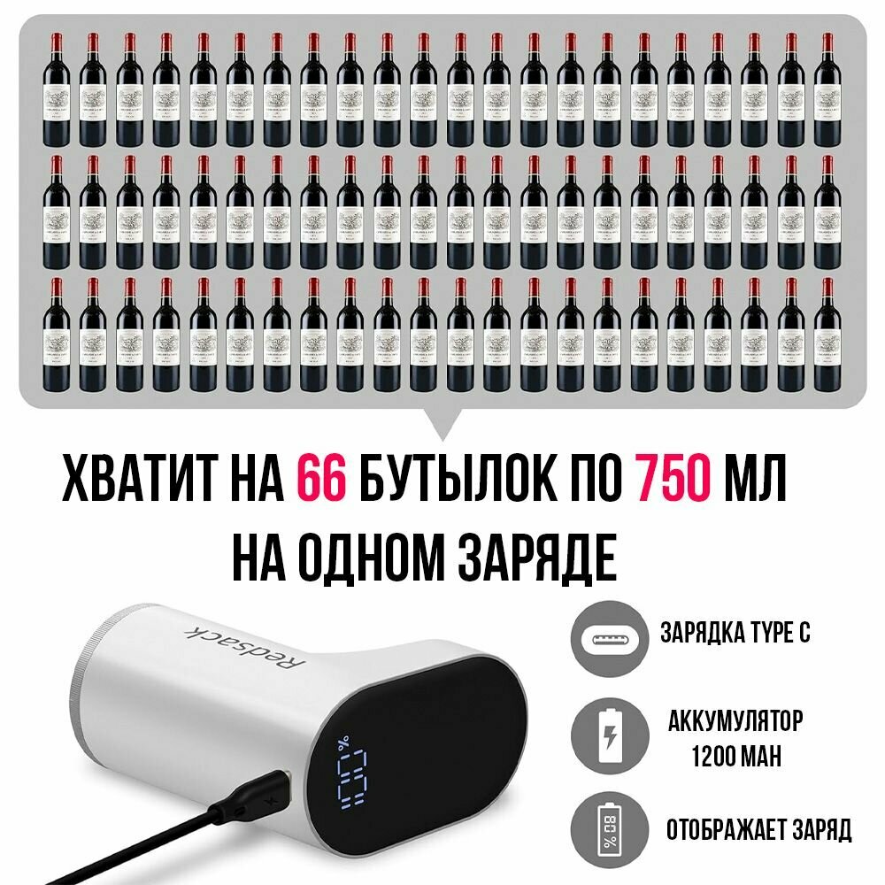 Аэратор для вина — фото 1