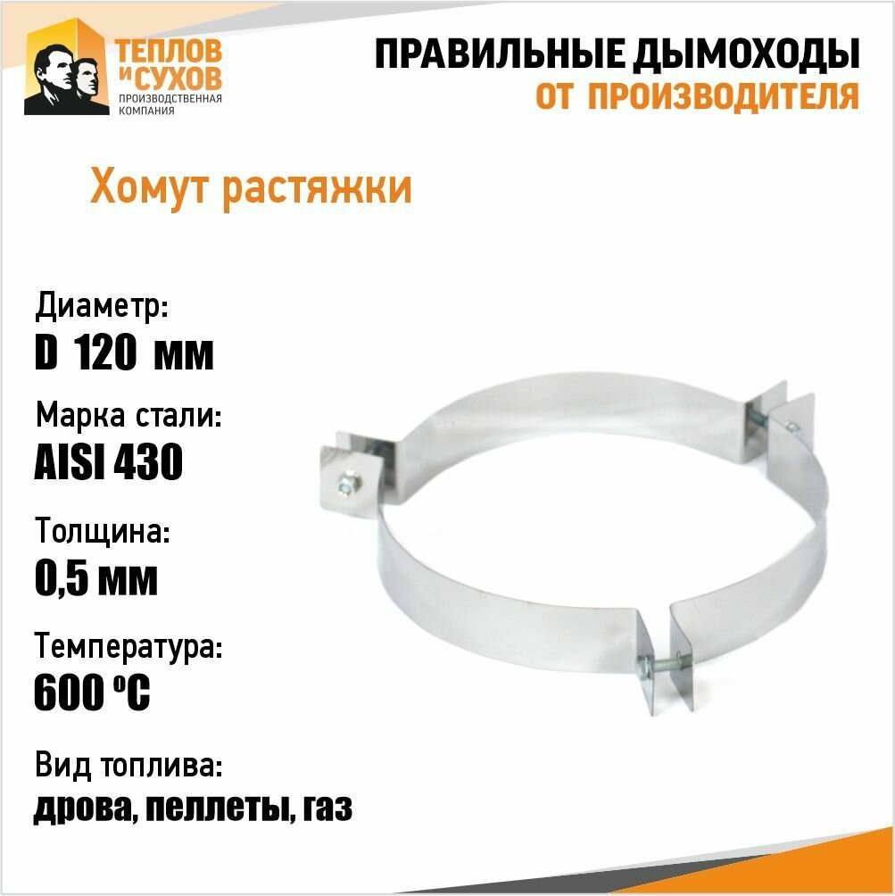 Хомут растяжки D 120 (У)