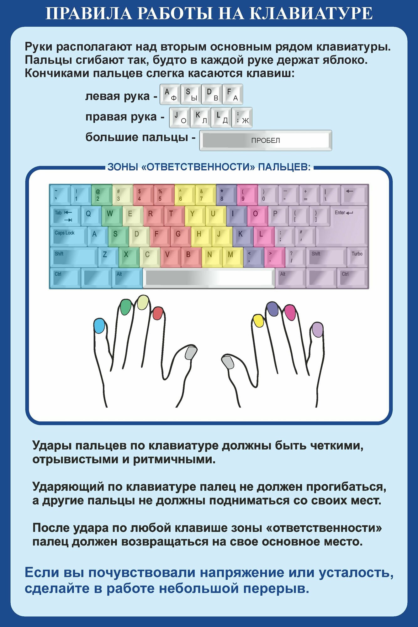 Информационный стенд для школы "Правила работы на клавиатуре" (700х470мм)