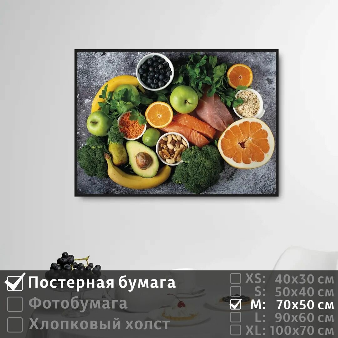 Постер на стену Натюрморт Овощи Зелень Фрукты 70х50 см ПолиЦентр