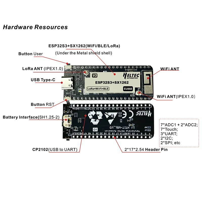 Heltec ESP32-S3FN8 Wireless Stick Lite V3, 433-510 — фото 1