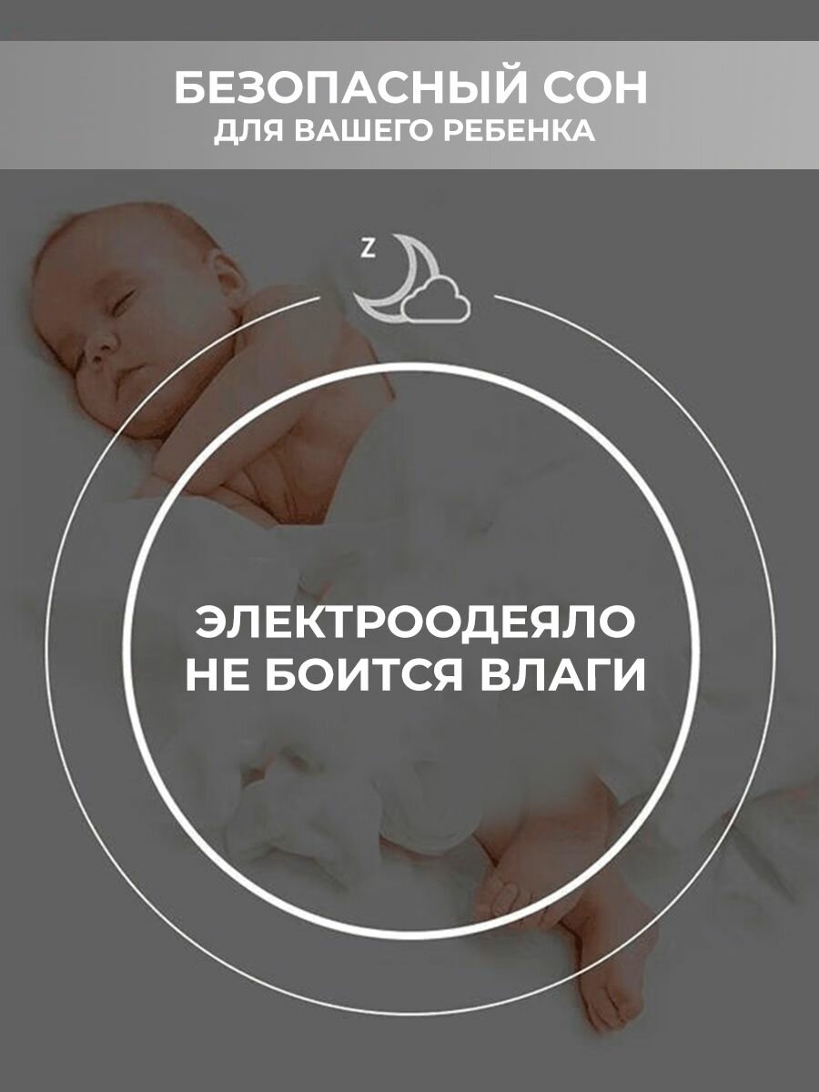 Электроодеяло — фото 1