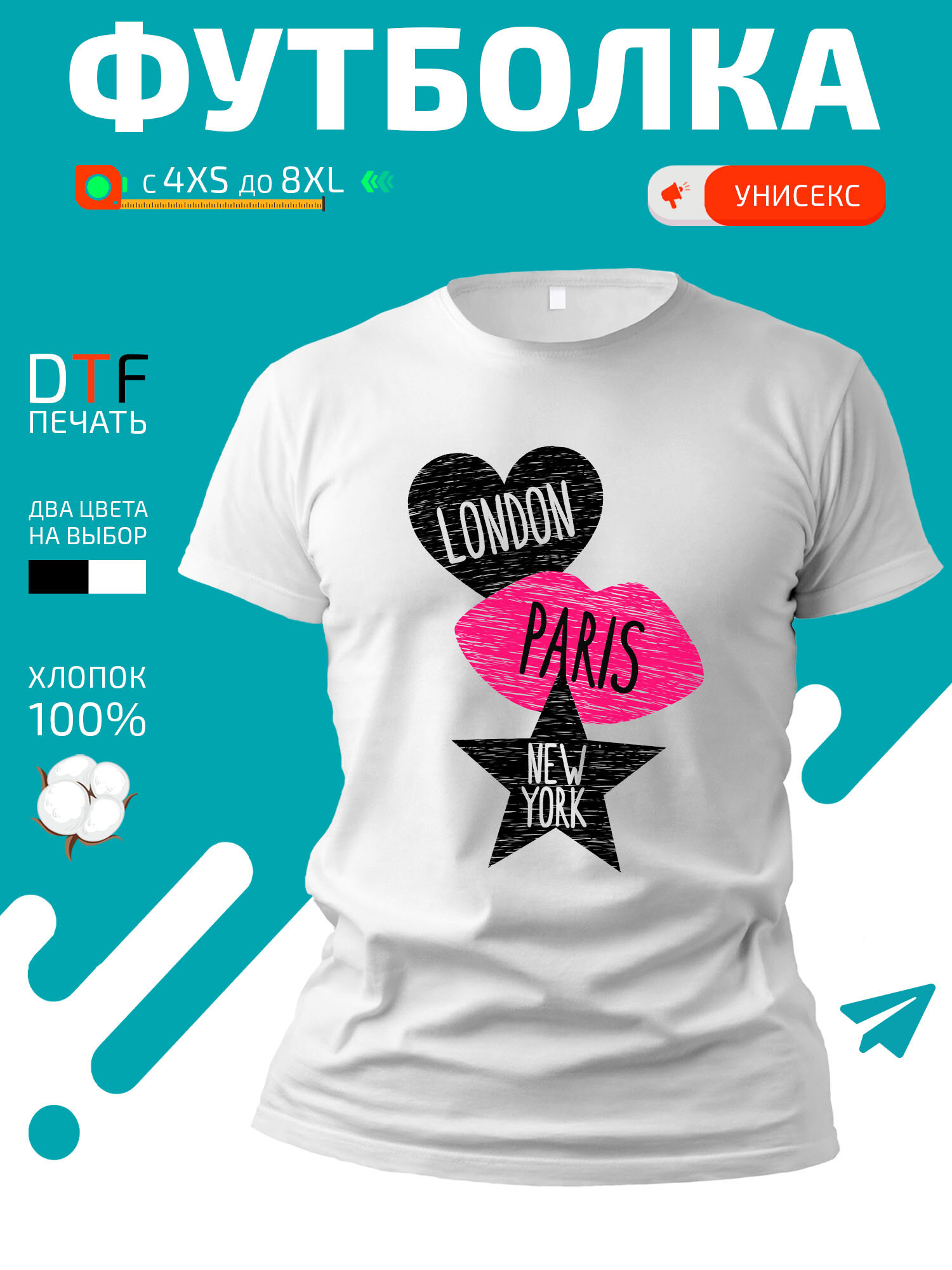 Футболка London Paris New York