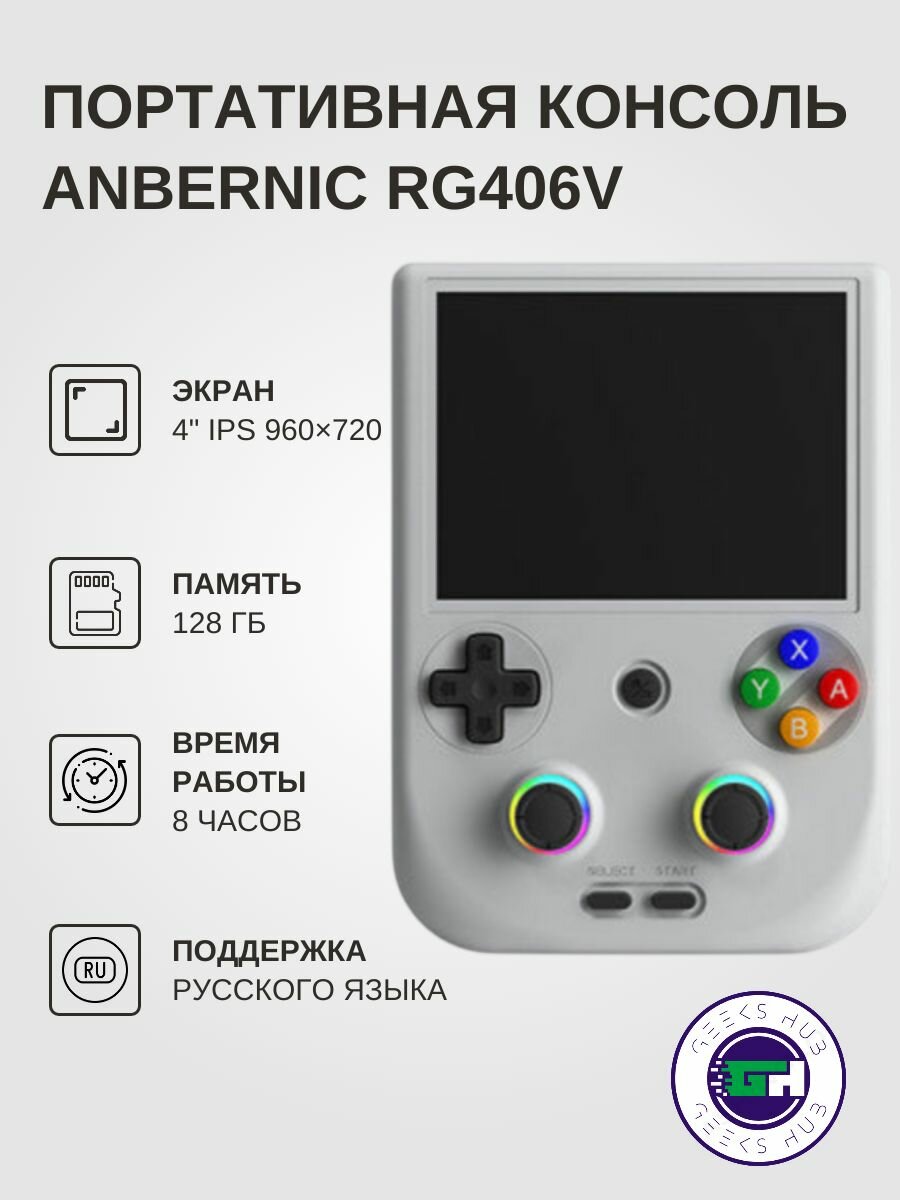 Портативная игровая приставка Anbernic RG406V