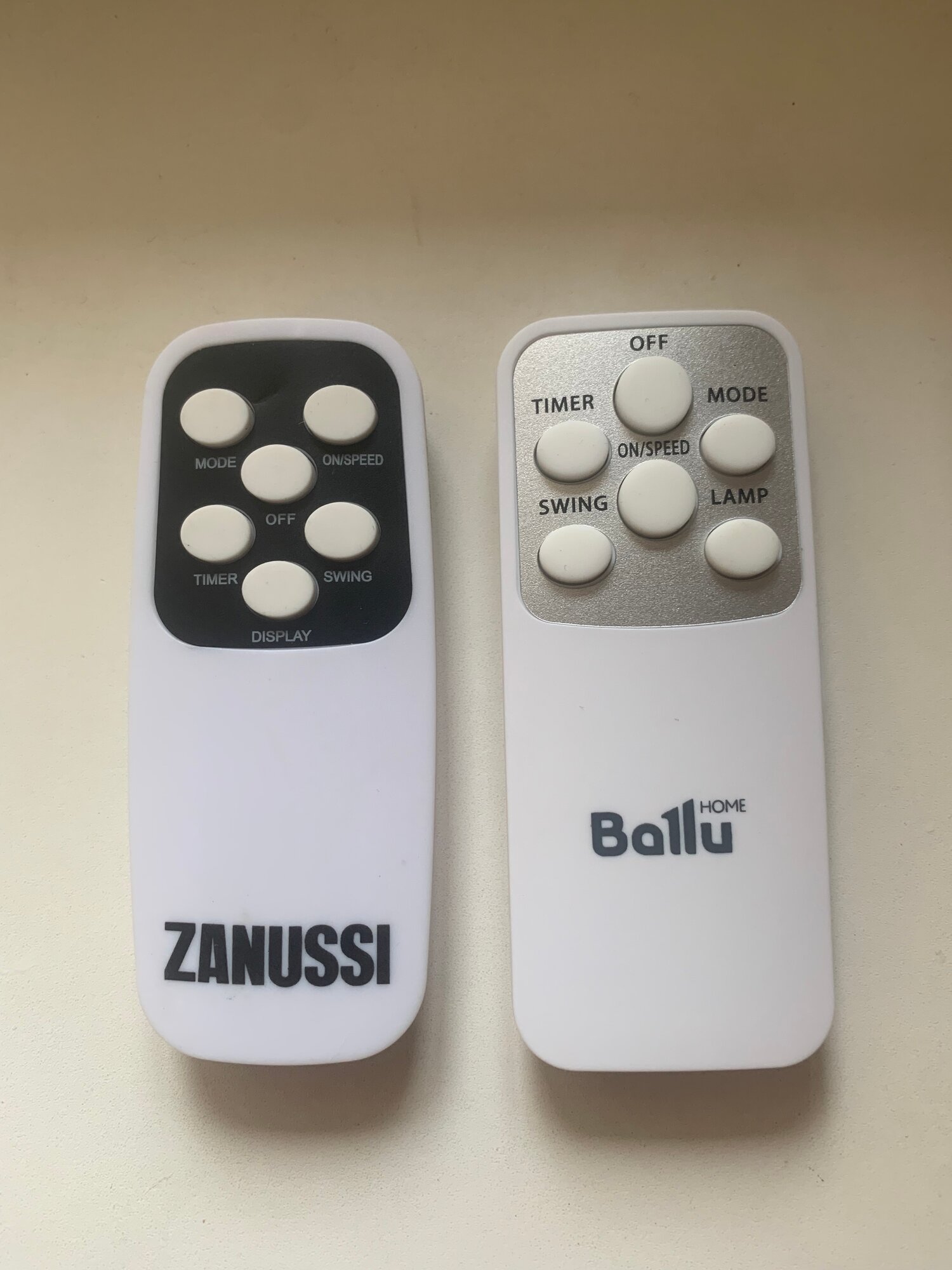 Пульт модельный для Electrolux EFF-901N, для вентилятора, совместим с Ballu и Zanussi — фото 1