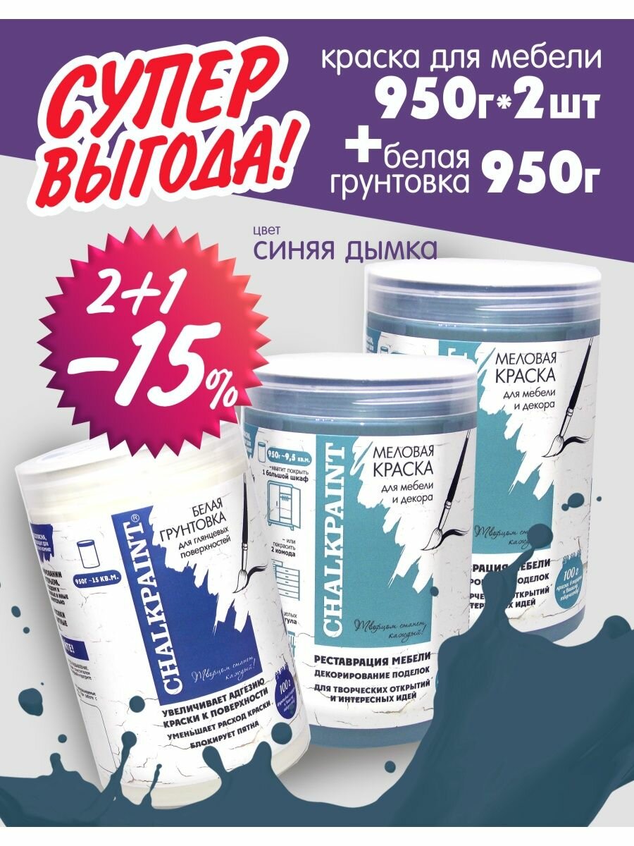 Краска меловая для мебели Chalky Paint, синяя дымка 950 г, 2 шт + грунт 950 г