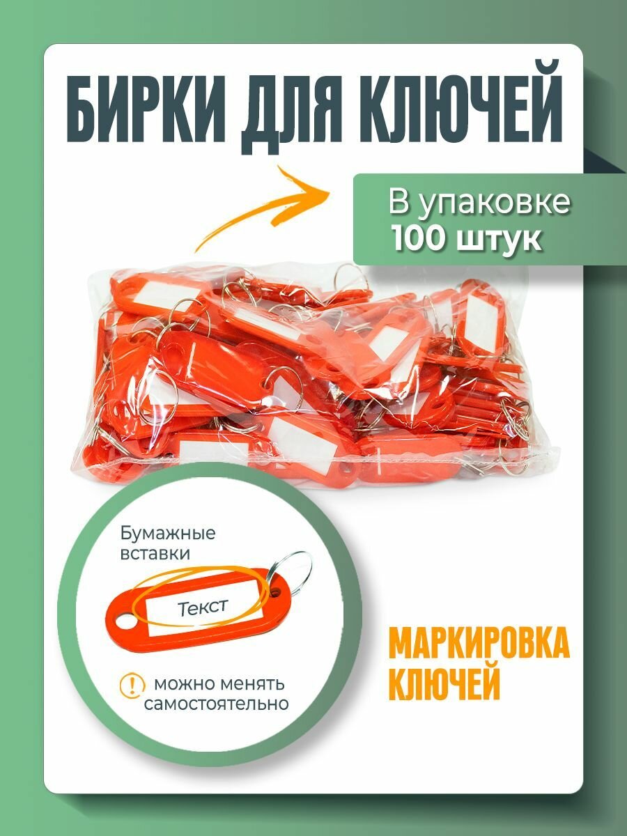 Бирка для ключей