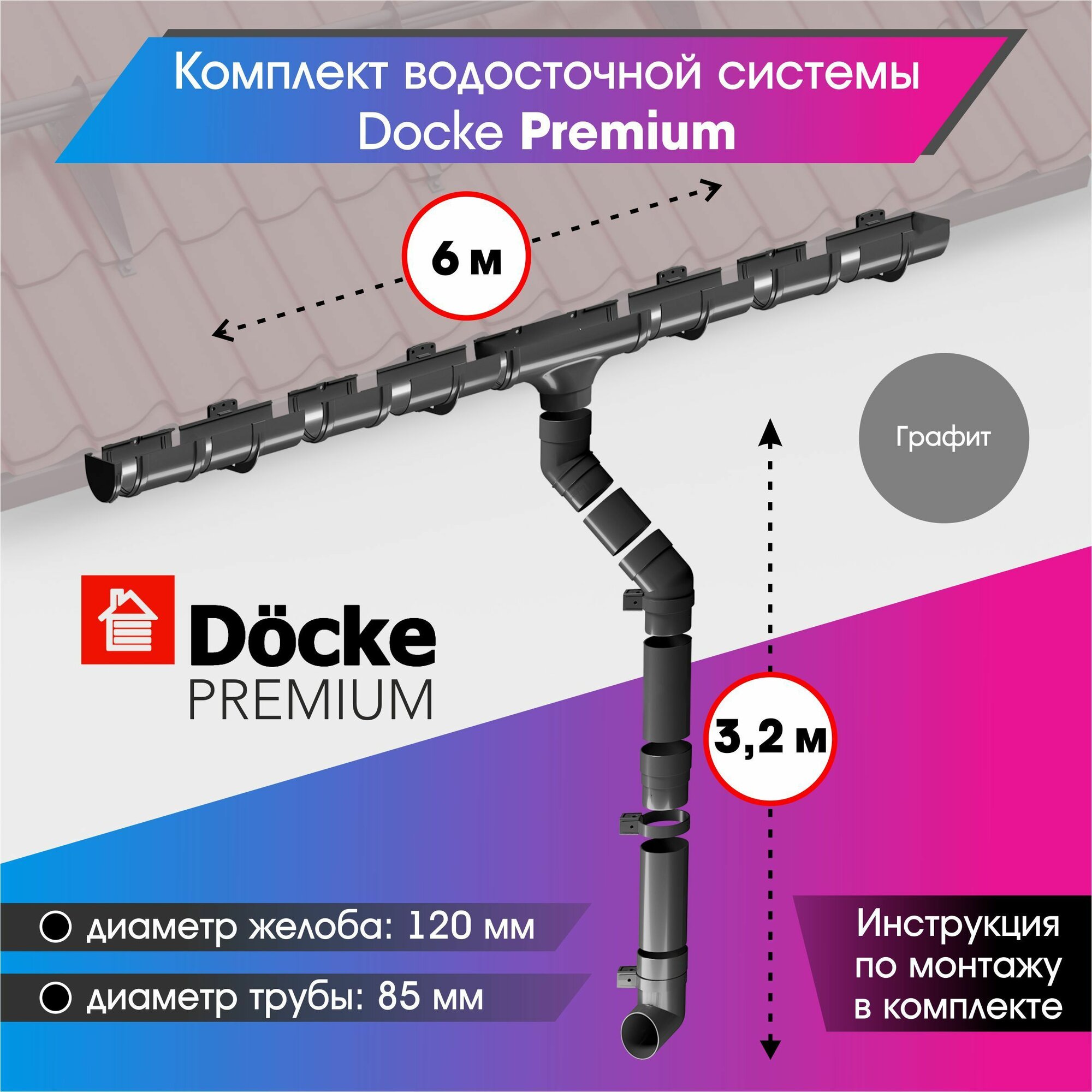 Комплект водосточной системы Docke Premium для ската 6м, Графит (RAL 7024)