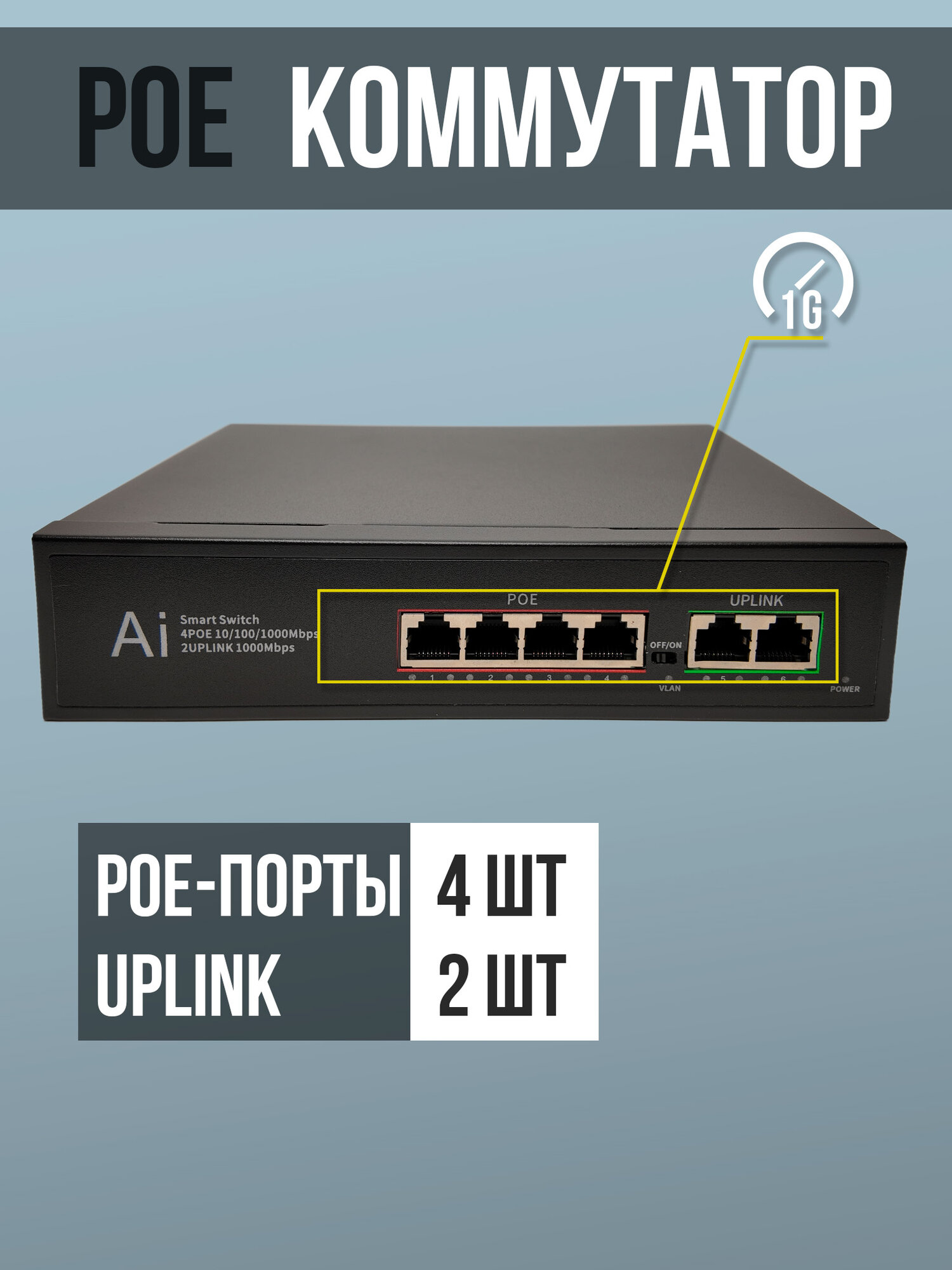 Коммутатор POE 04G20GB на 4 порта Full Gigabit (4+2) - POE RJ45 Порт: 4*10/100/1000 Мбит/с