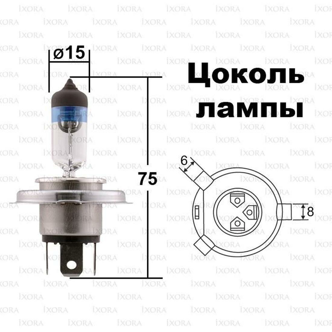 Philips лампа головного света (visionplus) h4 12v 60/55w блистер 1 шт. 12342vpb1