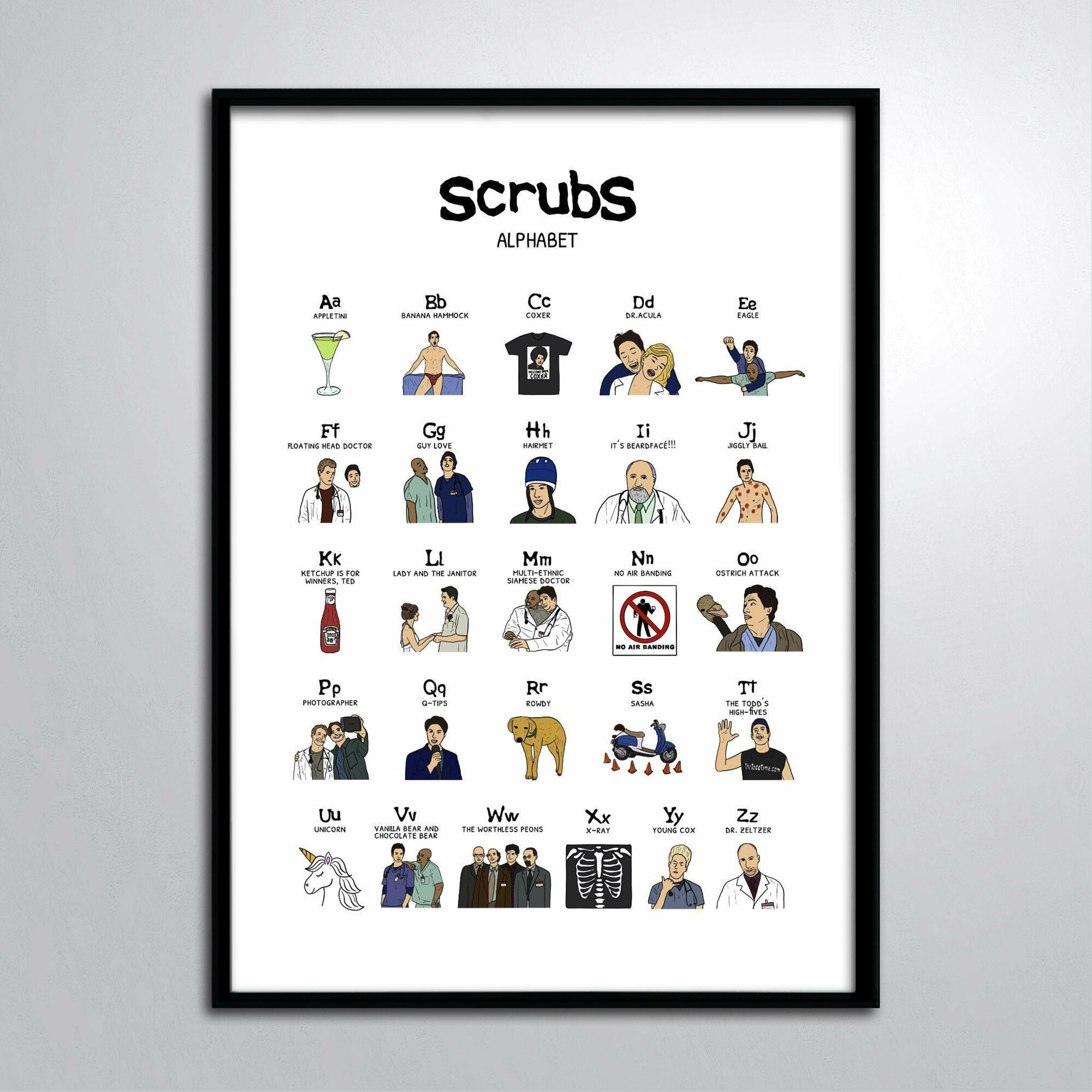 Постер без рамы/Клиника Алфавит Scrubs