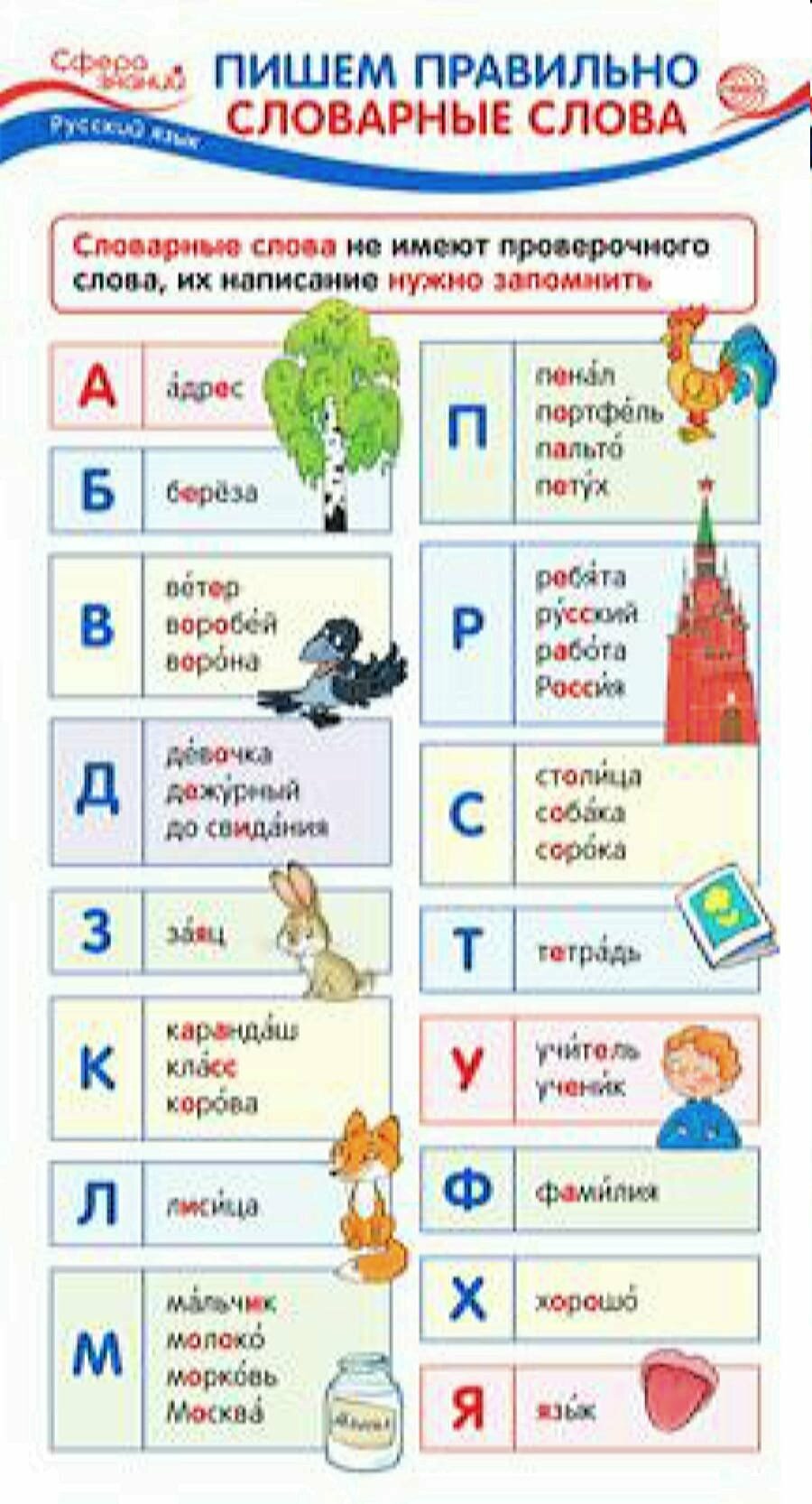 Карточка-шпаргалка. Русский язык. Пишем правильно словарные слова (110*205) (ШМ-14854), (Сфера, 2023