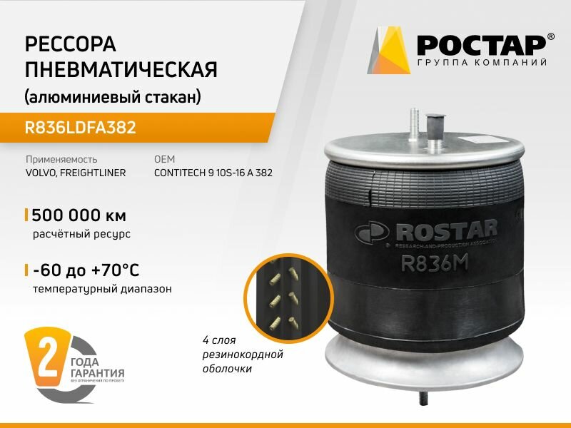 Рессора пневматическая (алюминиевый стакан) R836LDFA382 (9 10S-16 A 382)
