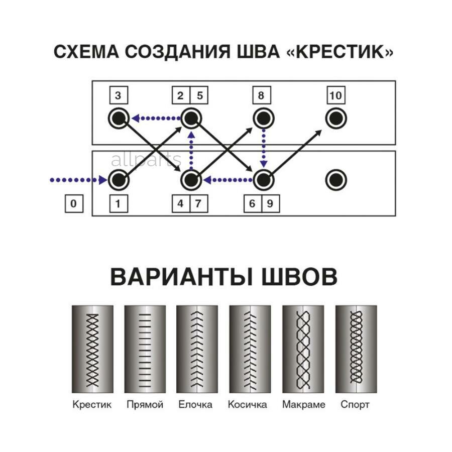 AVS A07517S оплетка на руль! эко-кожа, GL-301M-B, размер M, черный со шнурком, гладкая\
