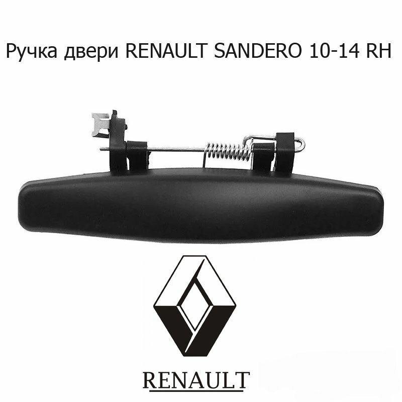 Ручка двери RENAULT SANDERO 10-14 RH передяя-задняя