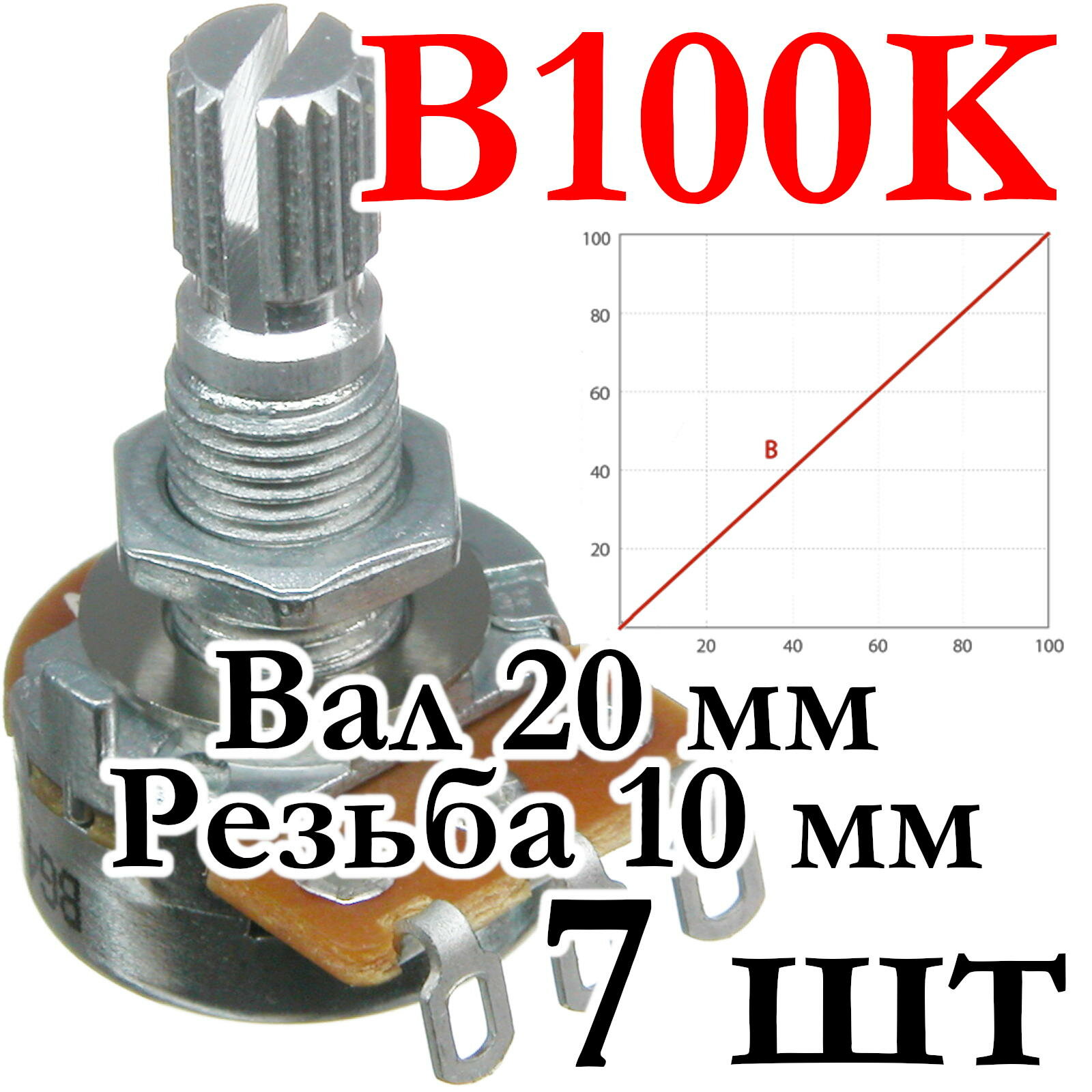 Набор поворотных потенциометров Alpha RV16AF-10B6-20K-B100K(7 шт.)
