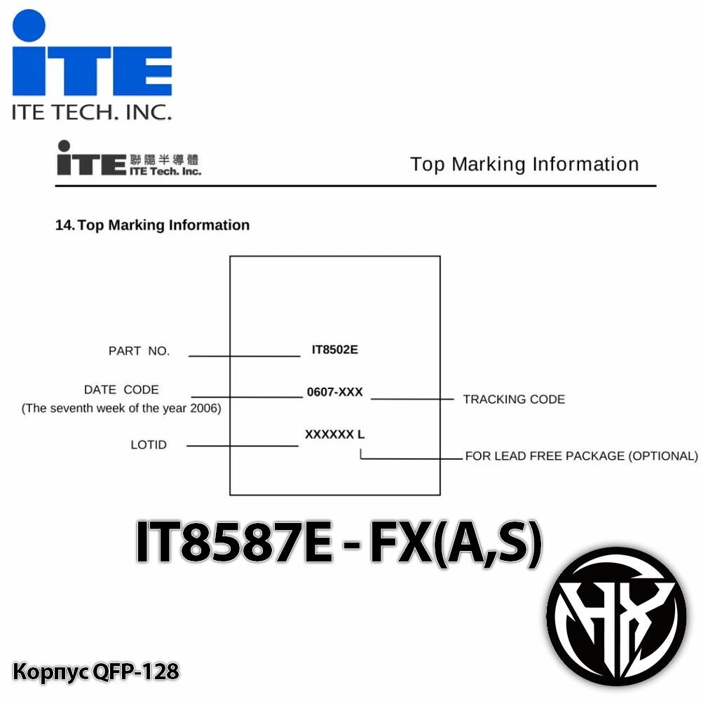 Мультиконтроллер IT8587E FXA/FXS/BXA — фото 1