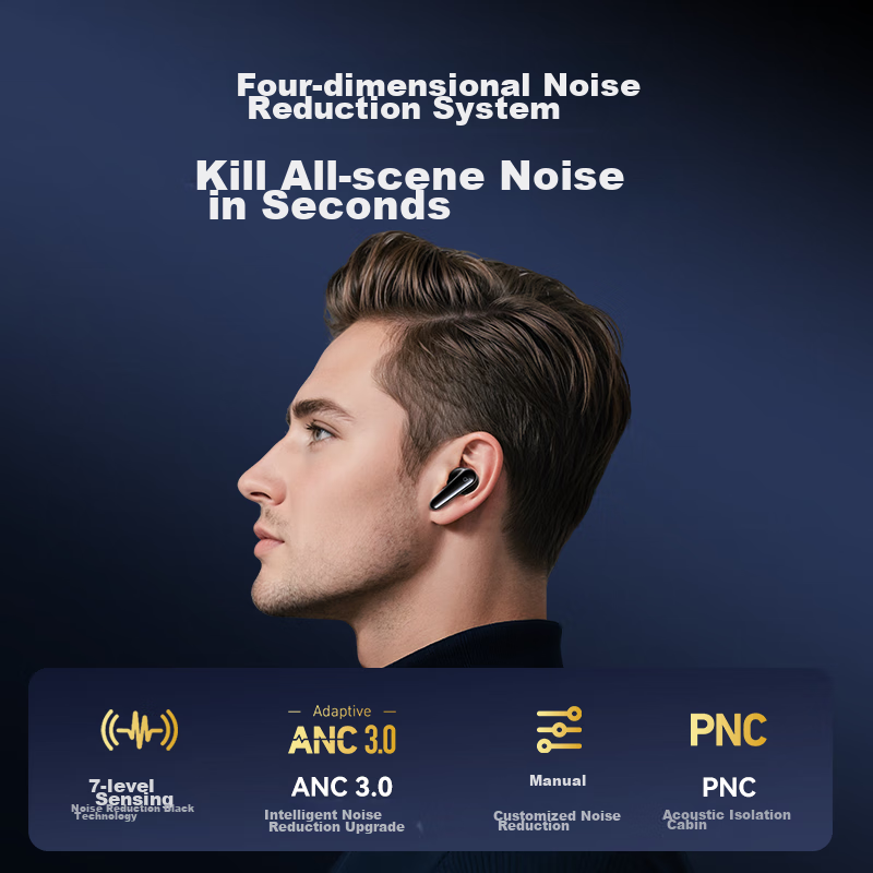 Беспроводные наушники SoundCore Liberty 4 Pro Noise-Cancelling Cabin 3rd Generation In-Ear Bluetooth Headphones, цвет Black