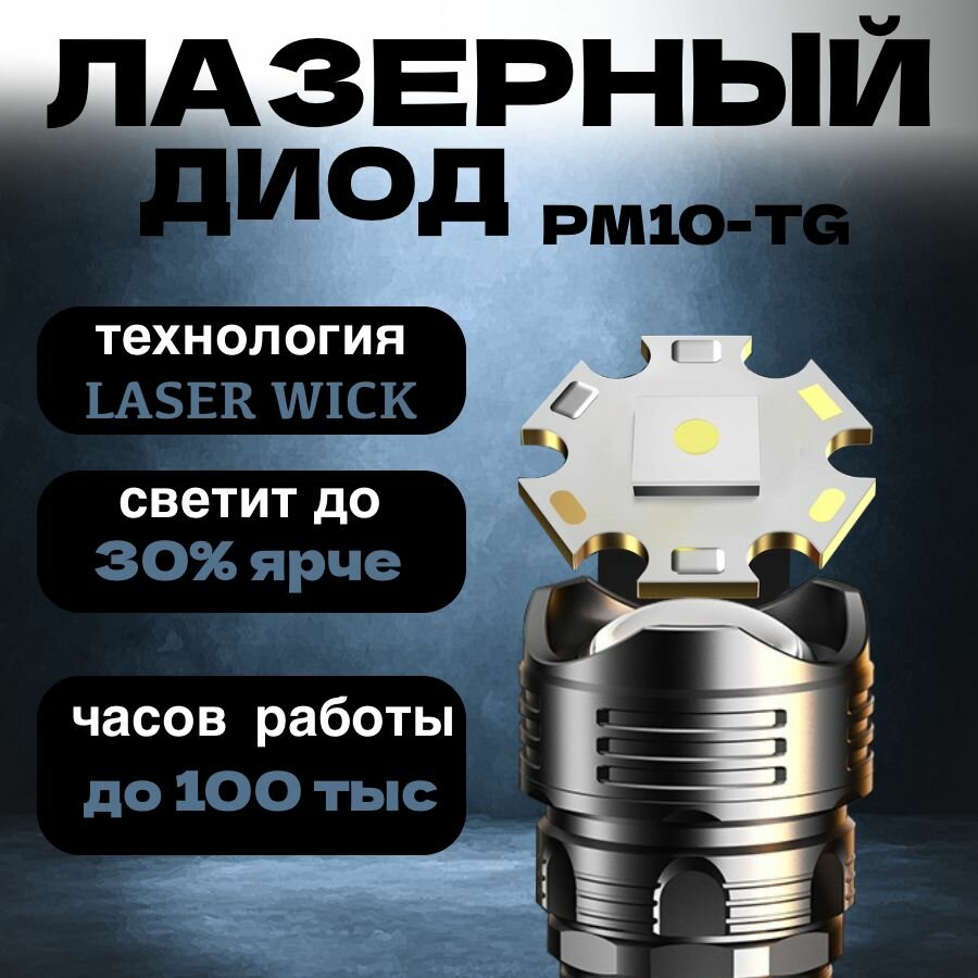 Ручной фонарь — фото 1