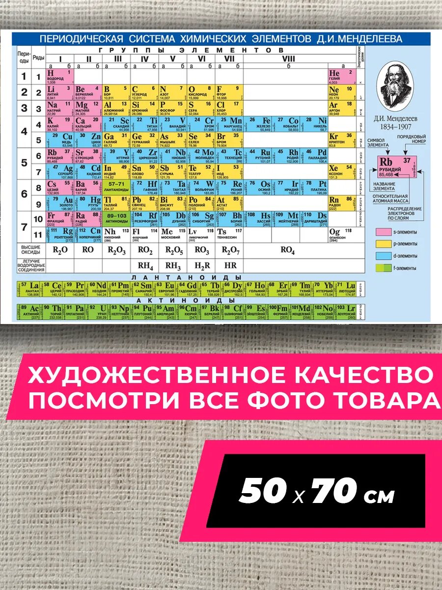 Таблица менделеева плакат на стену 7 8 9 10 класса 50 на 70