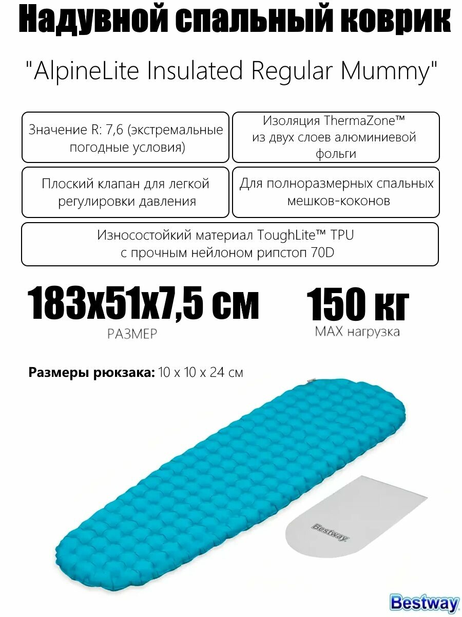 Надувной спальный коврик "AlpineLite Insulated Regular Mummy" 183x51x7.5см