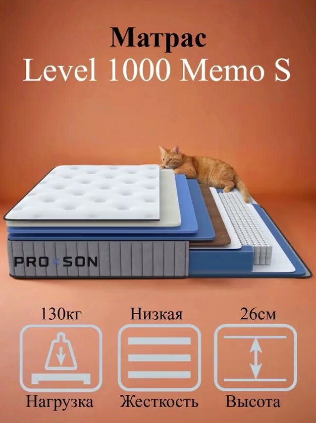 80-190 Матрас Level 1000MS — фото 1