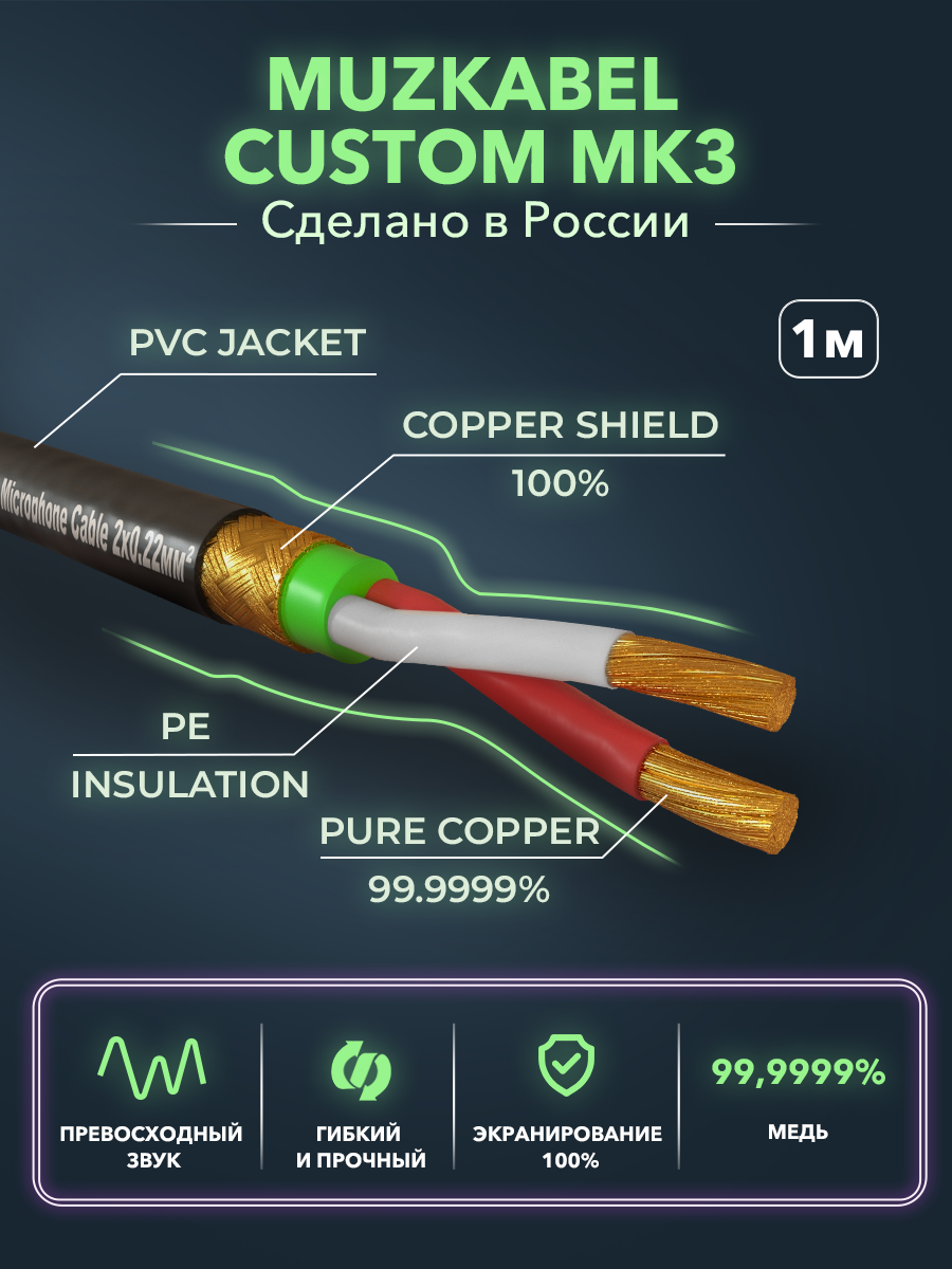 Микрофонный кабель , 1 м, на отрез MUZKABEL MK3