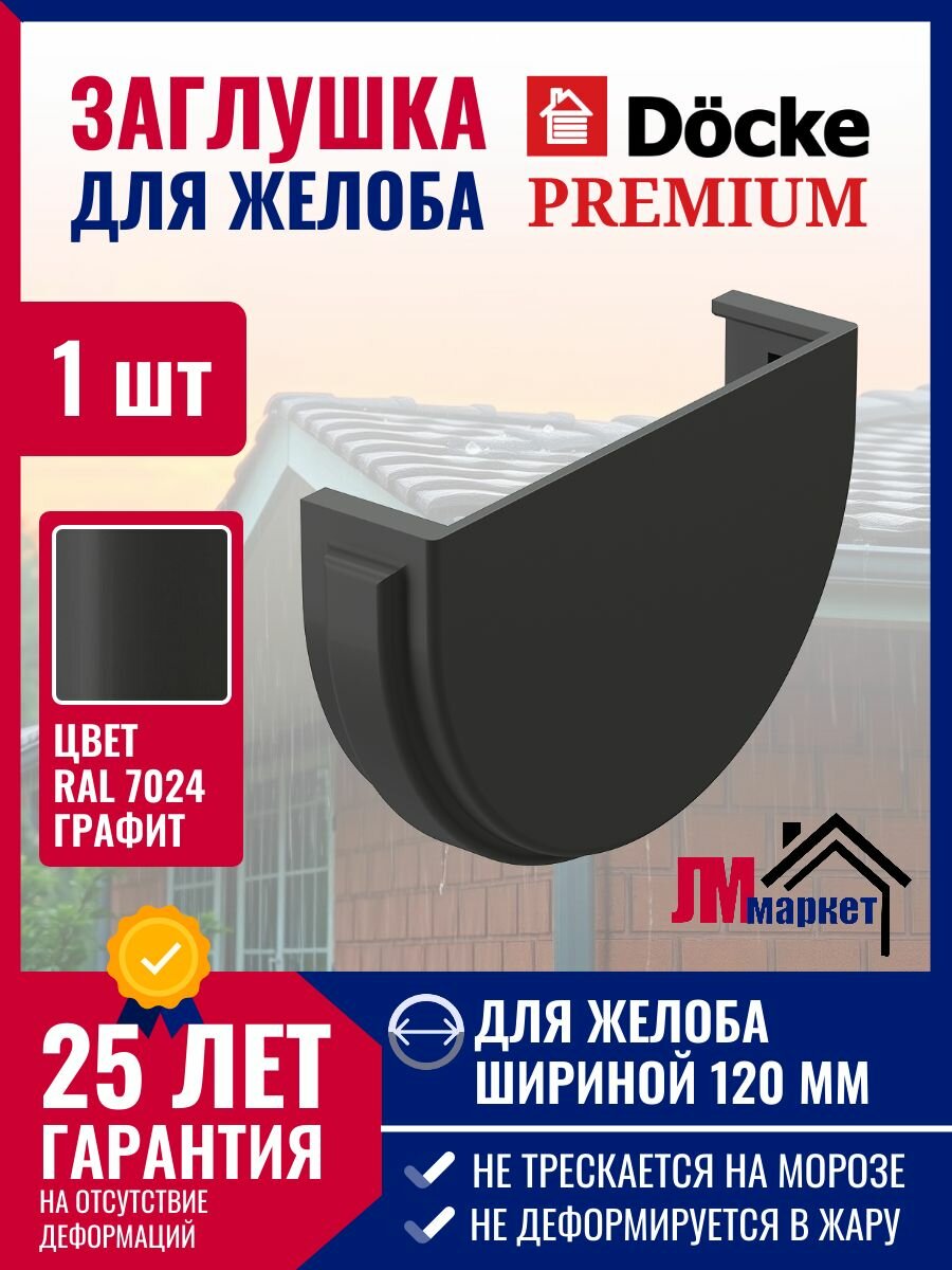 Заглушка желоба Docke Premium, цвет графит, 1 шт.