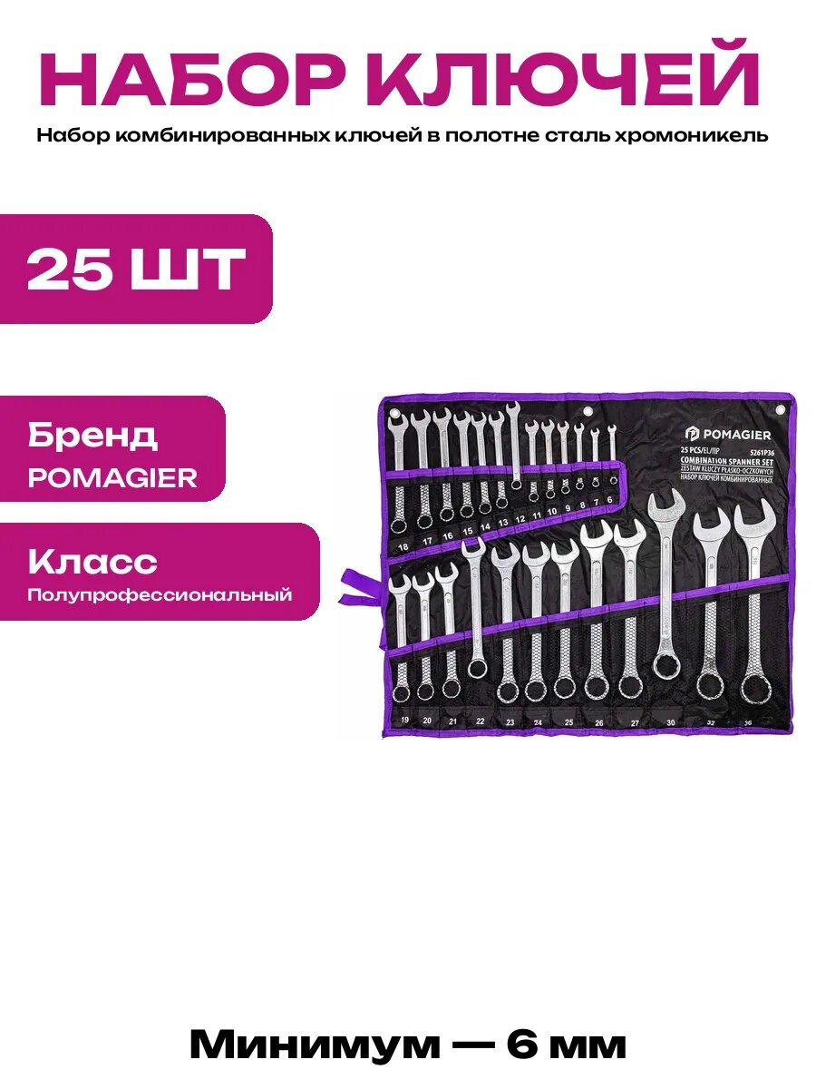 Набор ключей гаечных комбинированных сталь хромоникелевая