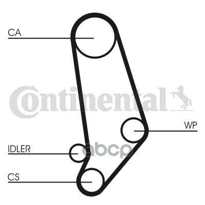 Комплект ремня ГРМ Continental арт. CT539K1