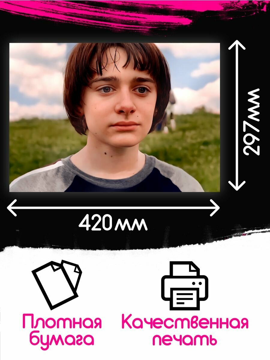 Постеры Stranger Things Очень странные дела сериал — фото 1