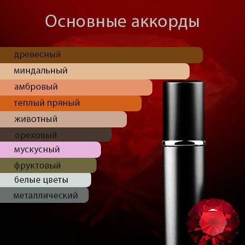 Духи Baccarat Rouge 540, качество - PREMIUM, суперстойкие, 10ml. — фото 1