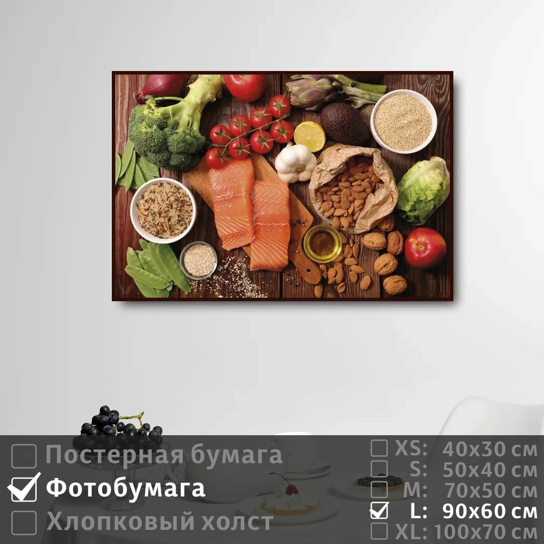 Постер на фотобумаге Здоровое Питание Овощи Зелень Рыба 90х60 см ПолиЦентр