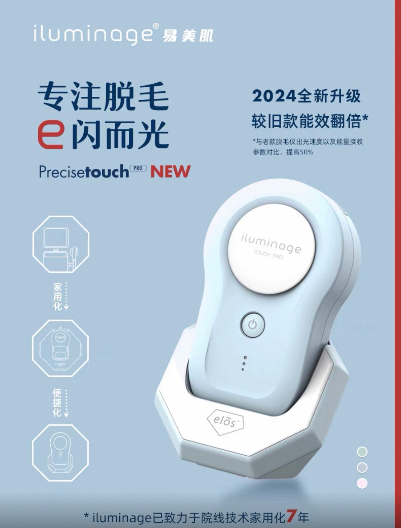 Аппарат Syneron для целенаправленного омоложения кожи и удаления волос IPL Laser ELOS Hair Removal Instrument.