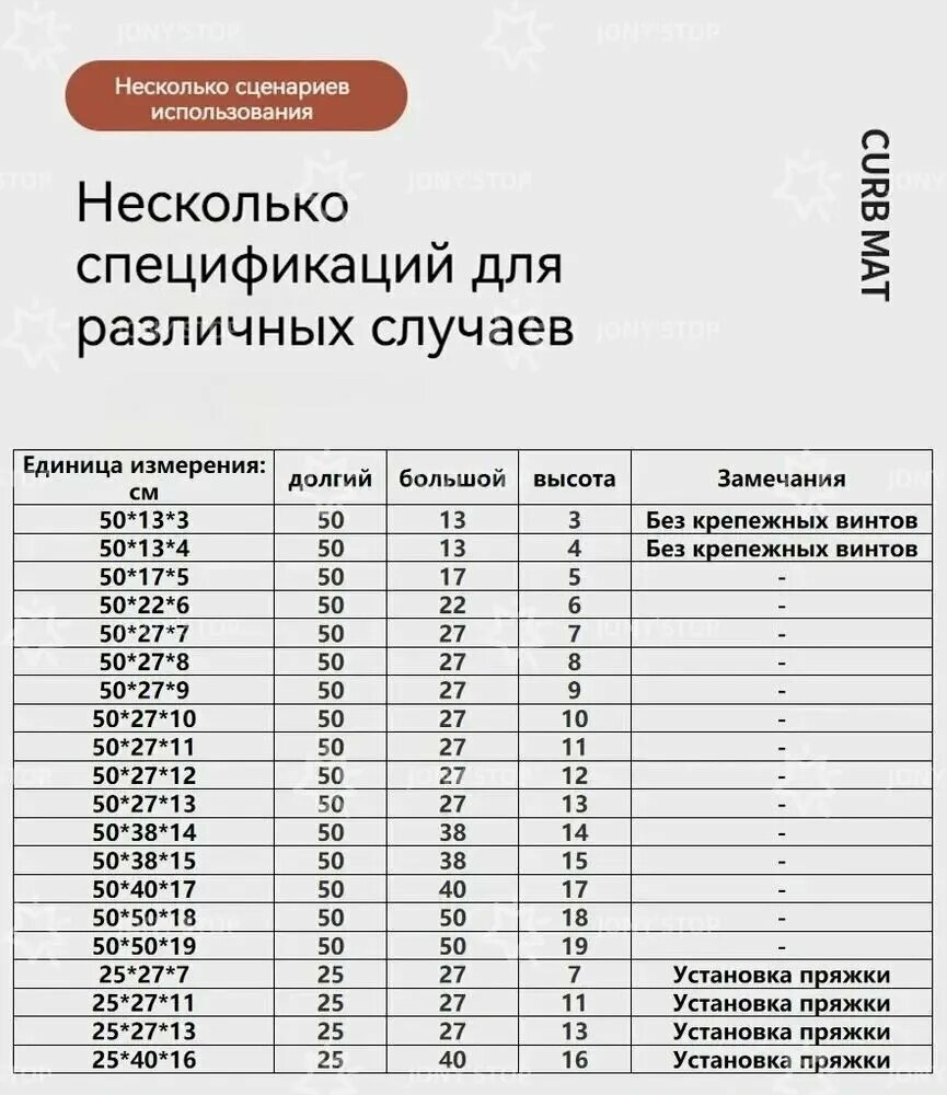 Съезд с бордюра-Высокопрочная резина,50*22*6