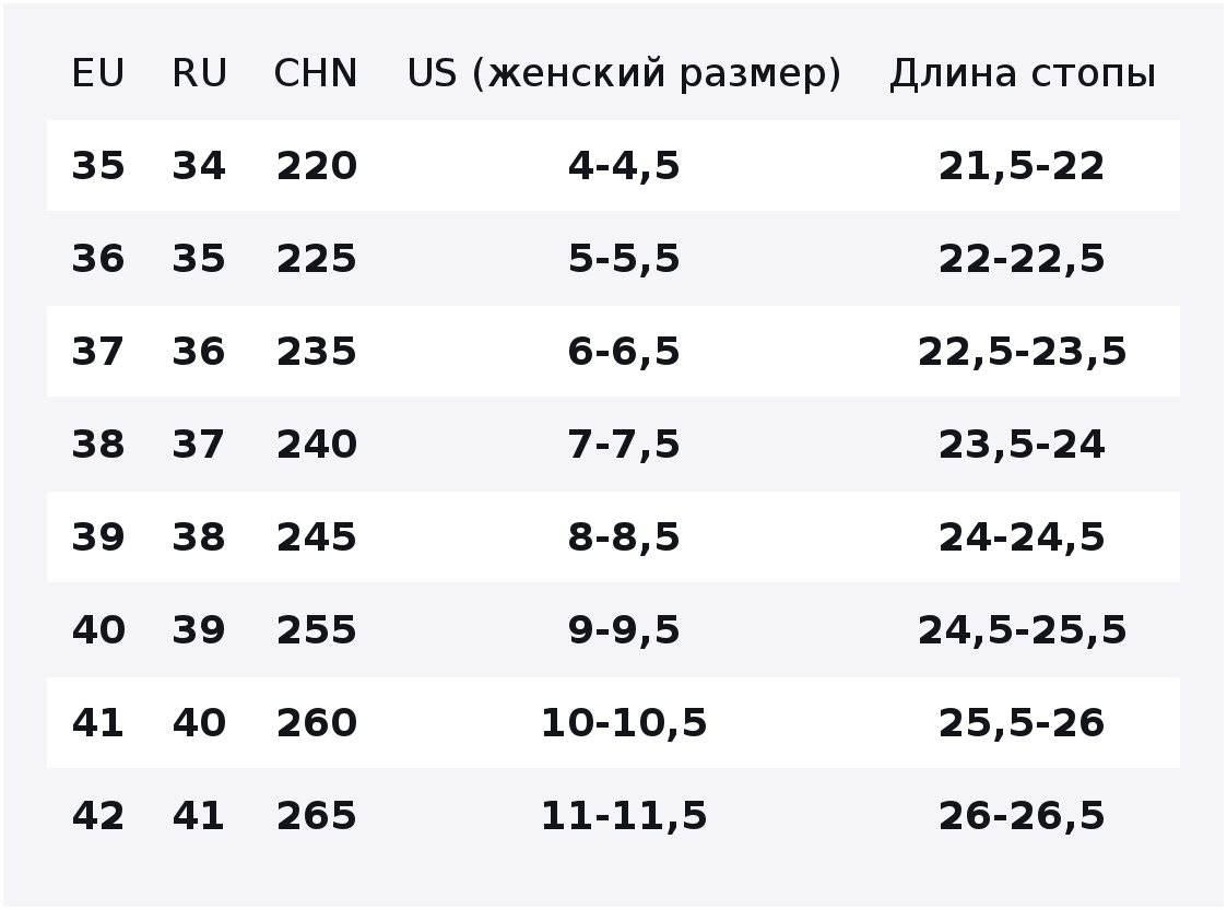 Кеды ECCO, размер EU 38 стопа (23,5-24CM), серый — фото 1