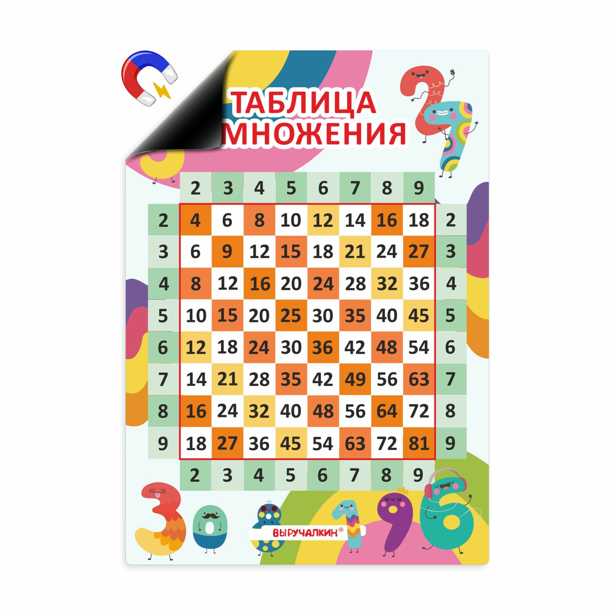 Магнитный помощник «Таблица умножения», Выручалкин, магнит, А4
