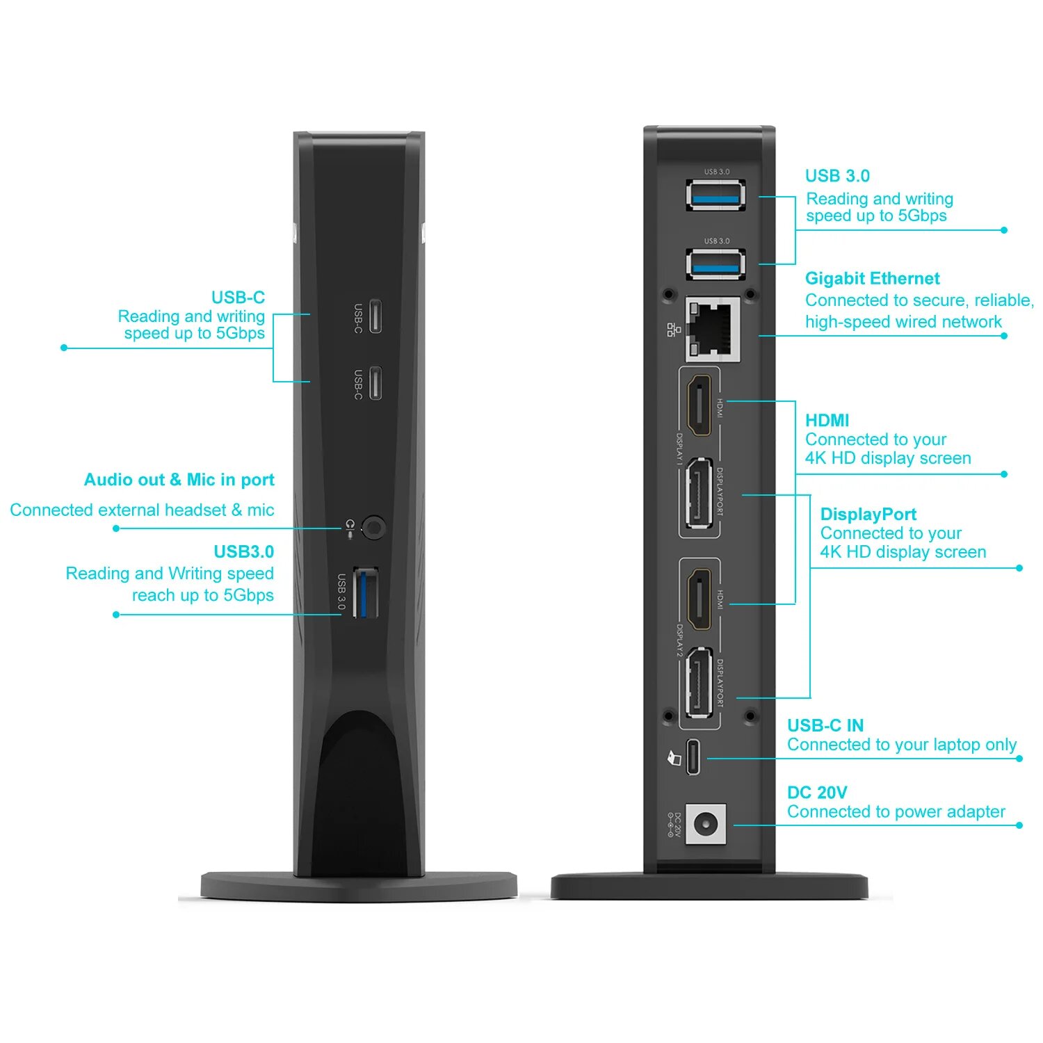 WAVLINK Док-станция для ноутбука 4K Ultra HD No Power Delivery