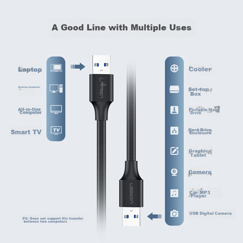 Lulian USB 3.0 Data Cable Male to Male, High-Speed Transfer Dual-Head USB Cable for External Hard Drive Enclosure, Laptop Cooling Pad, Set-Top Box, 1 Meter, Black, 60525