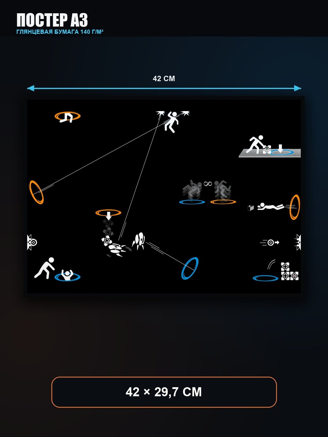 Плакат Portal Хроники — культовая игровая атмосфера A3