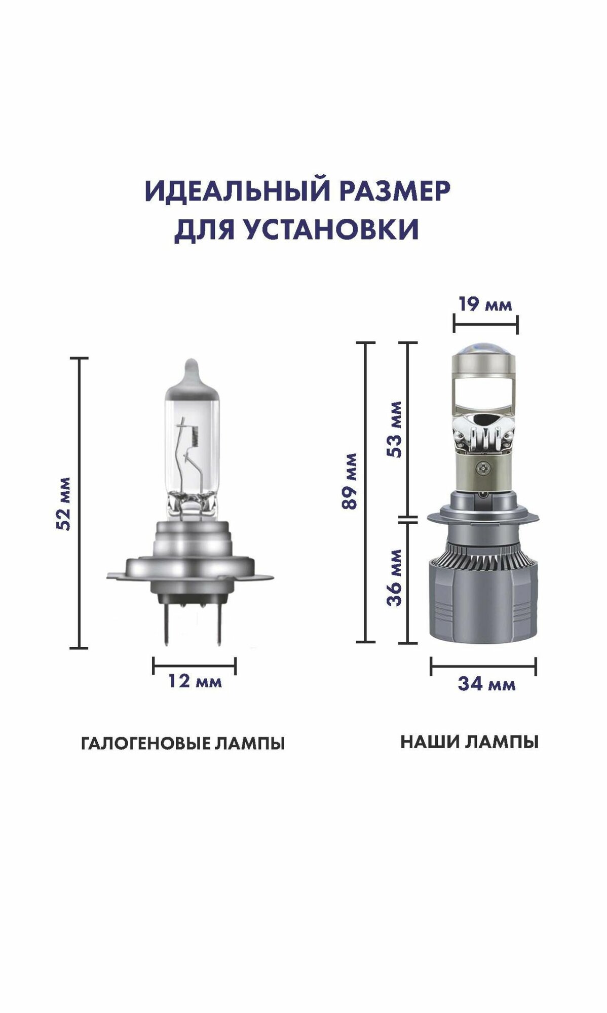 Лампы мини линзы, светодиодные мини Led H7 ,12-24 , А80 комплект(2шт) ближний свет