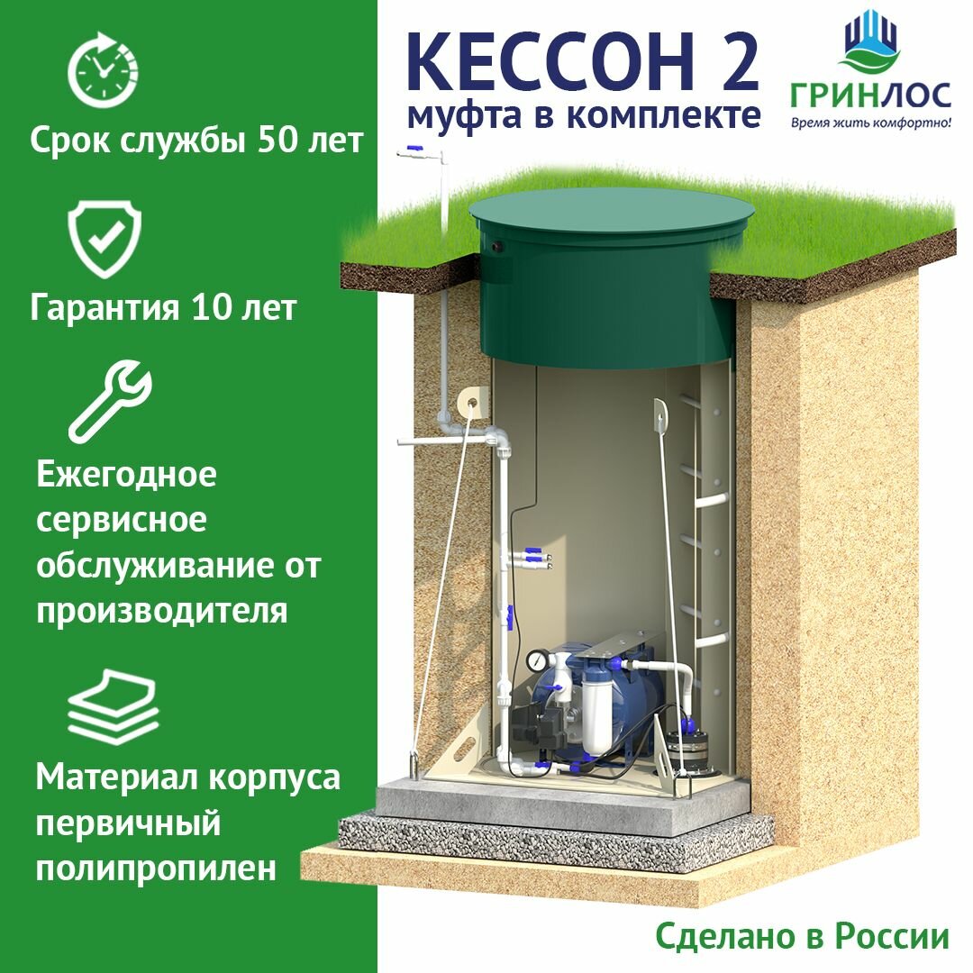 Кессон для скважины, погреб на дачу гринлос 2, пластиковый