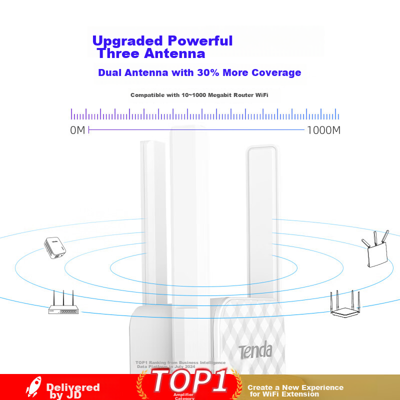 Tenda A12 WiFi Signal Amplifier, Wi-Fi Network Booster, Wireless Extender, Repeater, Signal Enhancer, Router Wall-Penetrating Companion
