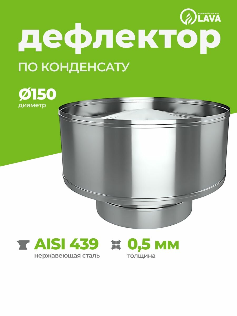 Дефлектор для трубы дымохода d150, AISI 439/0,5 мм (Папа)