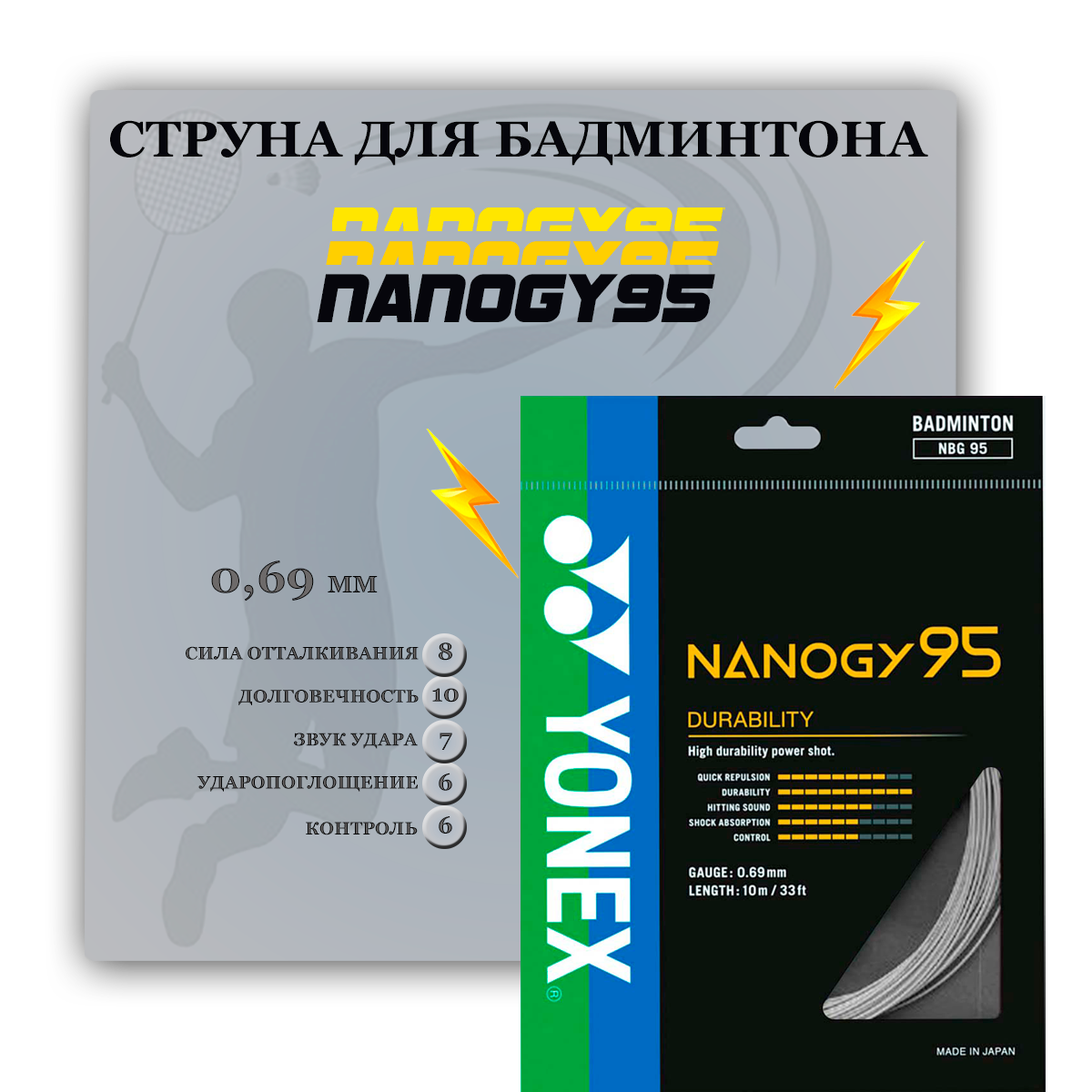 Струна YONEX NANOGY95, для бадминтона, серебристая, длина 10 м, толщина 0,69 мм, 1шт